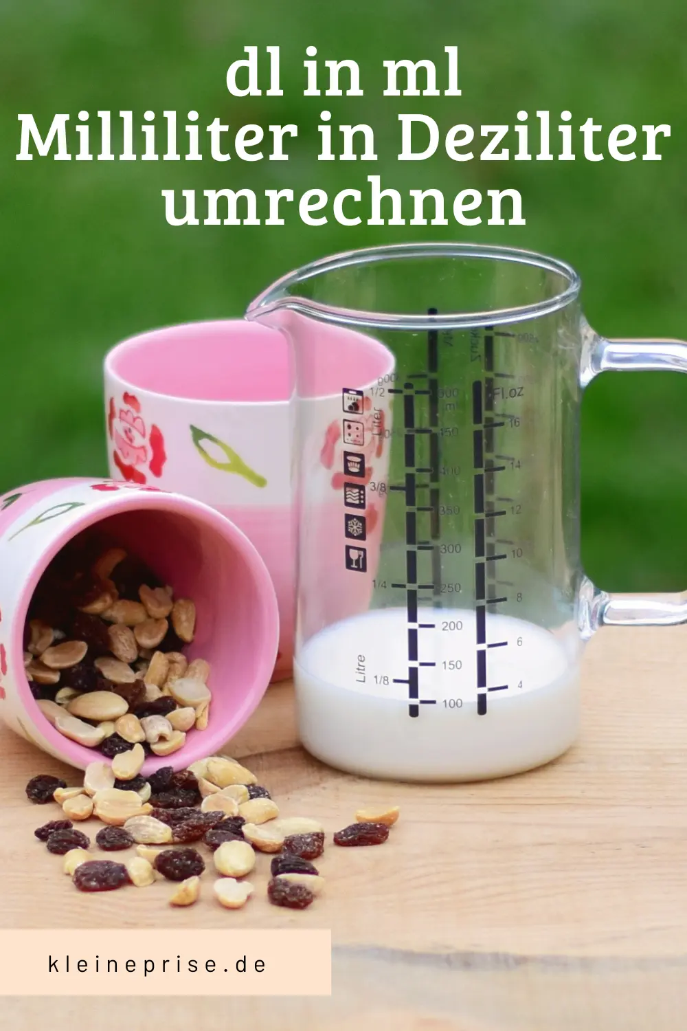 Dl In Ml Milliliter In Deziliter Umrechnungstabelle Dl In Ml Milliliter In Deziliter Umrechnungstabelle